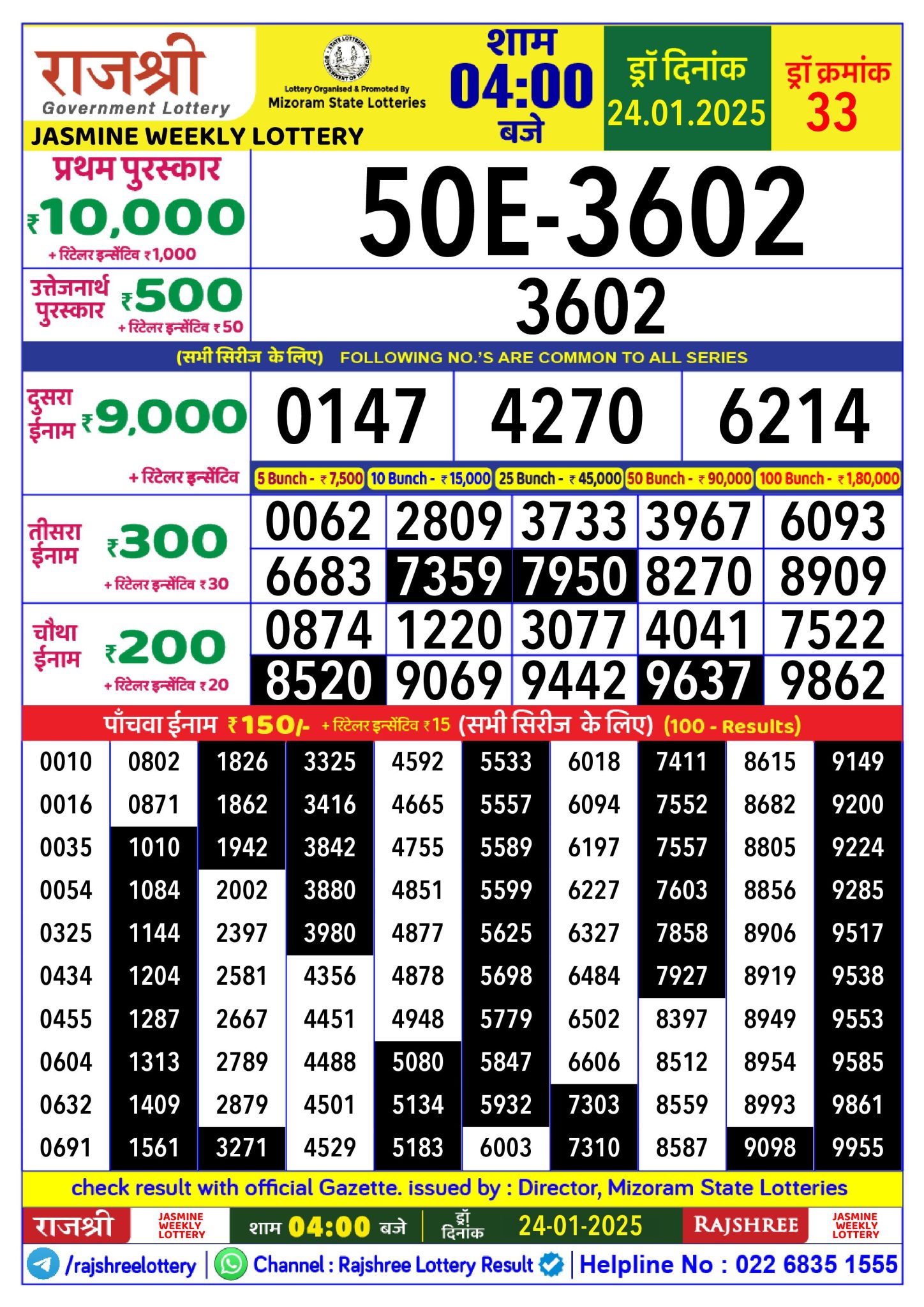 Rajshree jasmine weekly lottery result, 4pm, 24.1.2025