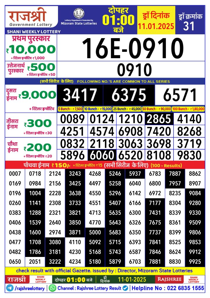 Rajshree shani weekly lottery result, 1pm, 11.1.2025