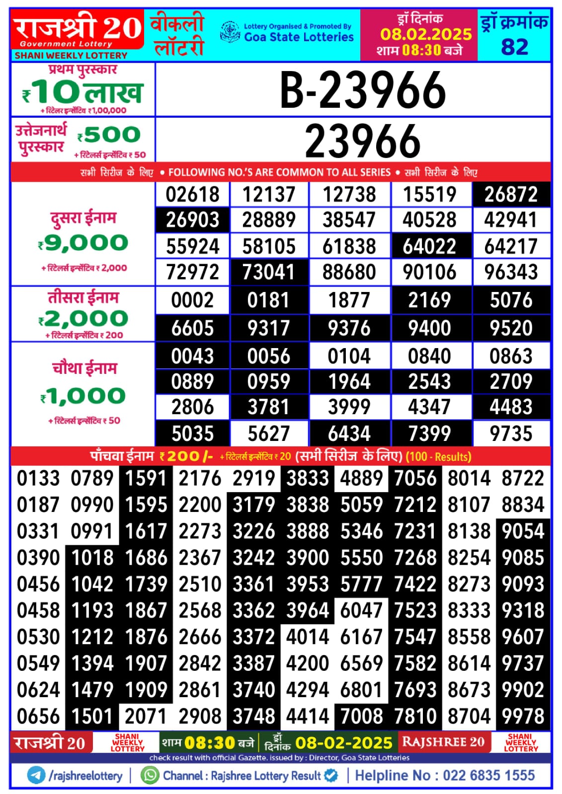 Rajshree 20 shani weekly lottery result,8.30pm ,8.2.2025