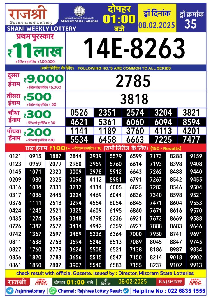 Rajshree shani weekly lottery result, 1pm, 8.2.2025
