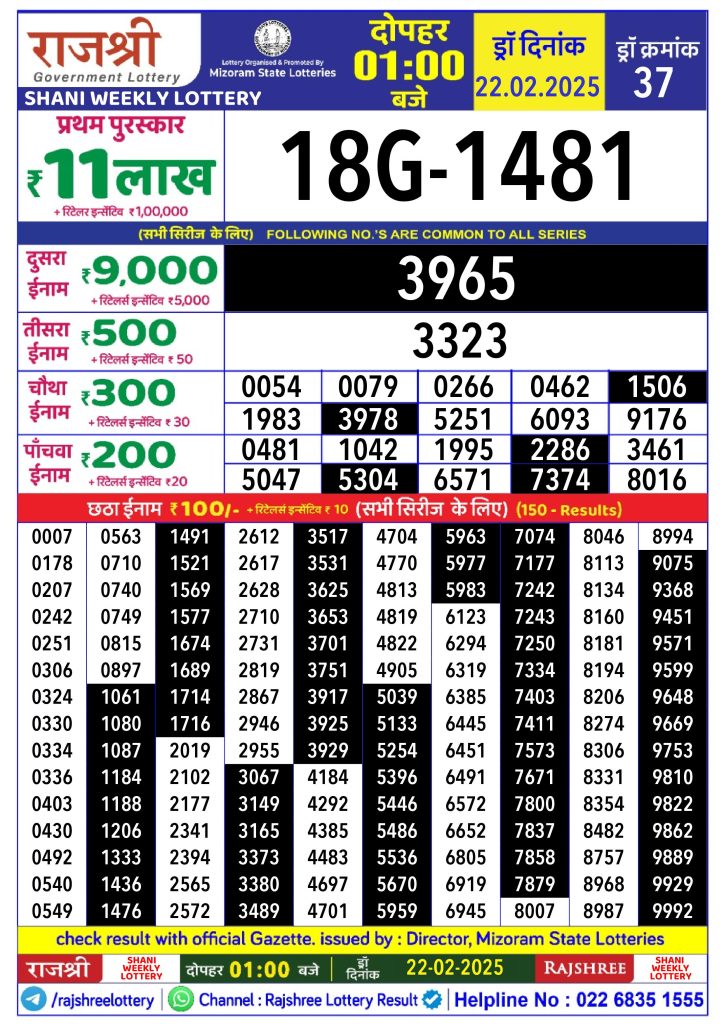 Rajshree shani weekly lottery result, 1pm, 22.2.2025
