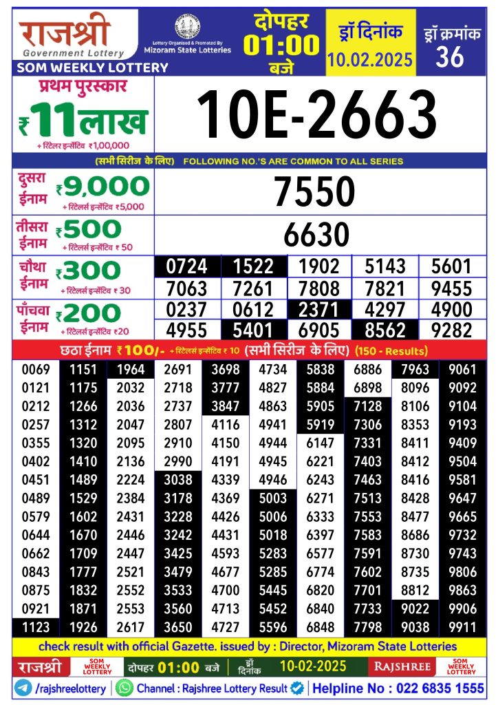 Rajshree som weekly lottery result, 1pm, 10.2.2025