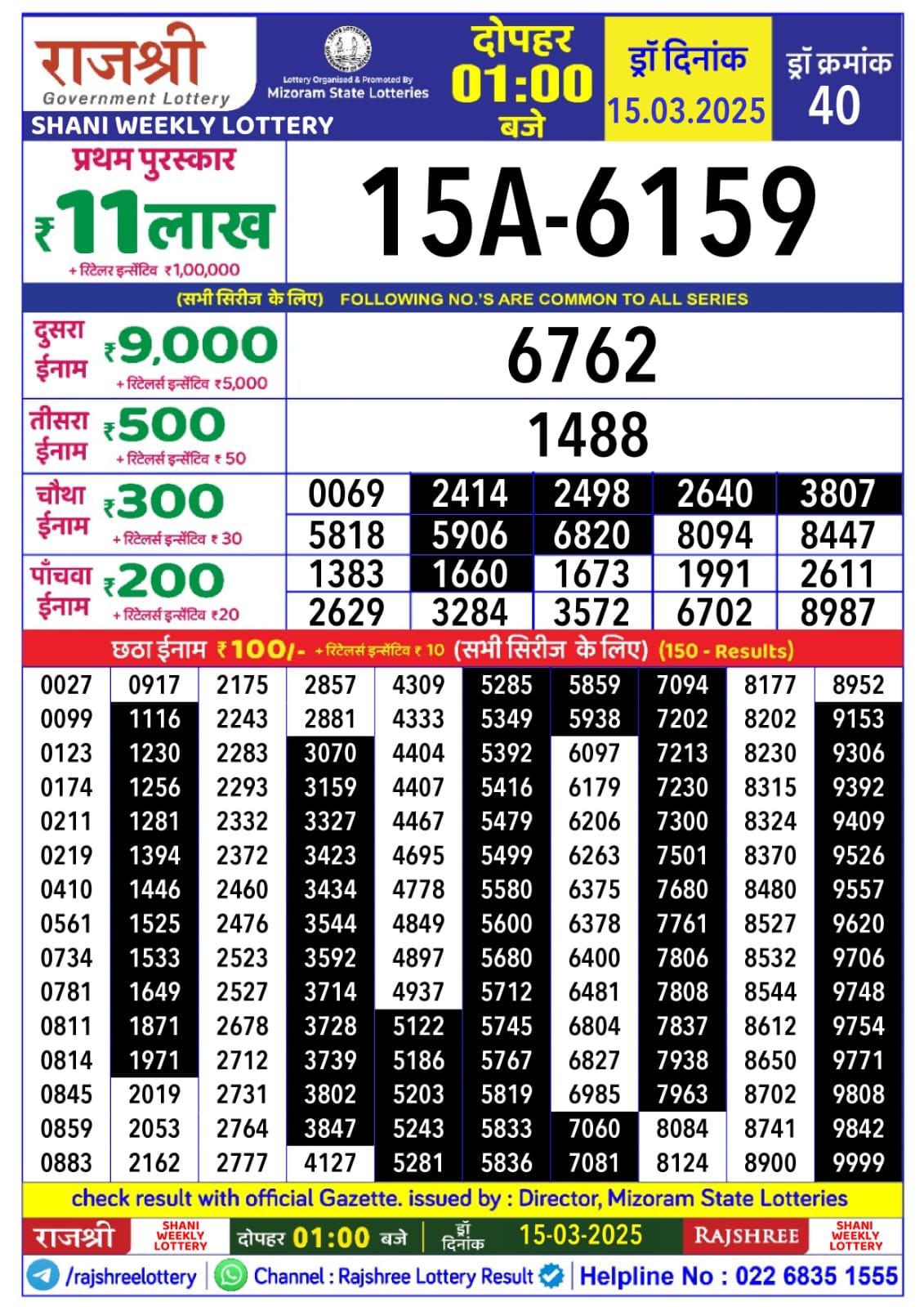 Rajshree shani weekly lottery result, 1pm, 15.3.2025