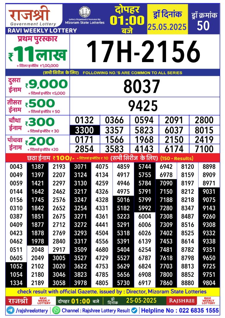 Rajshree ravi weekly lottery result, 1pm, 25.05.2025