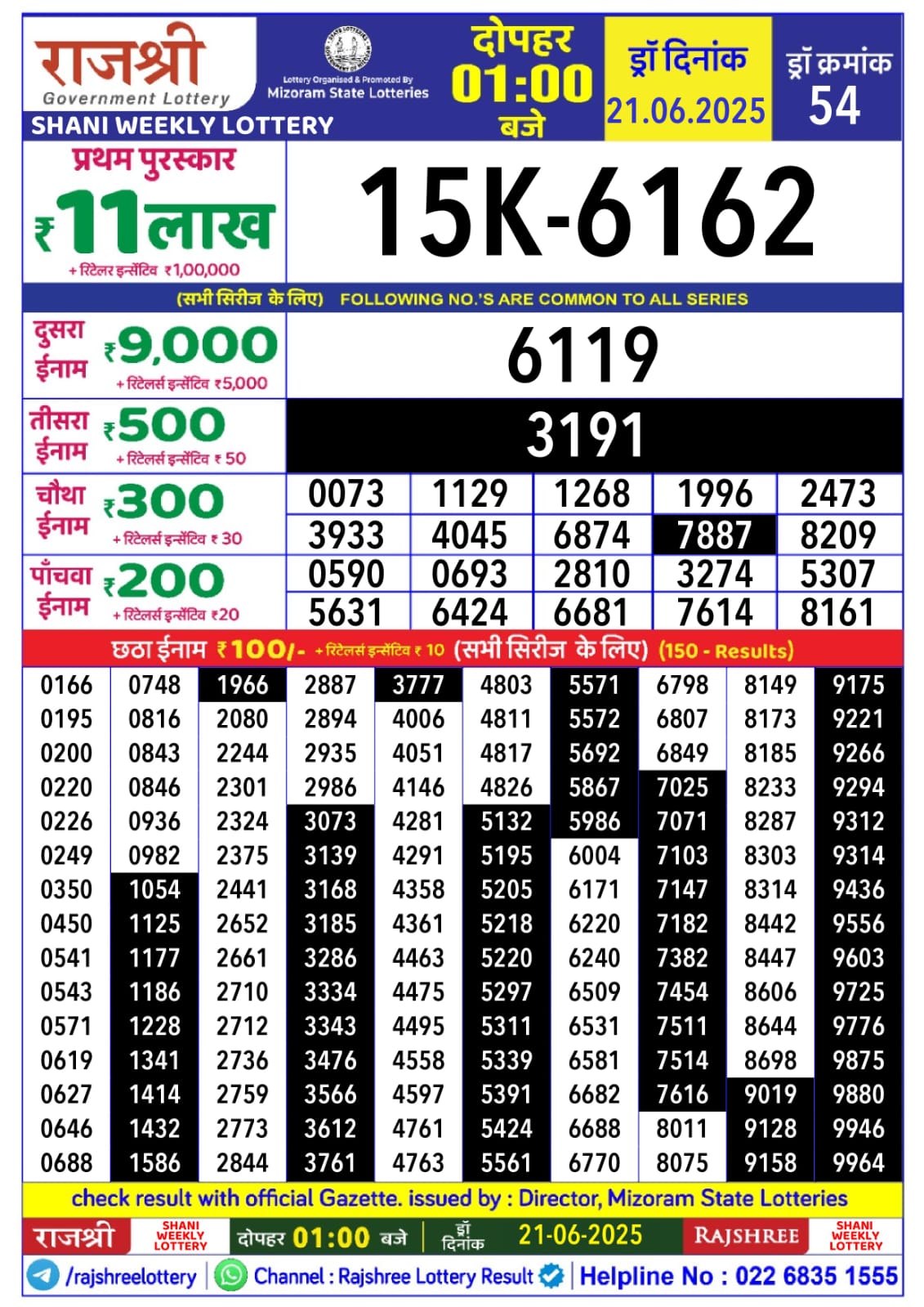 Rajshree shani weekly lottery result, 1pm, 21.06.2025
