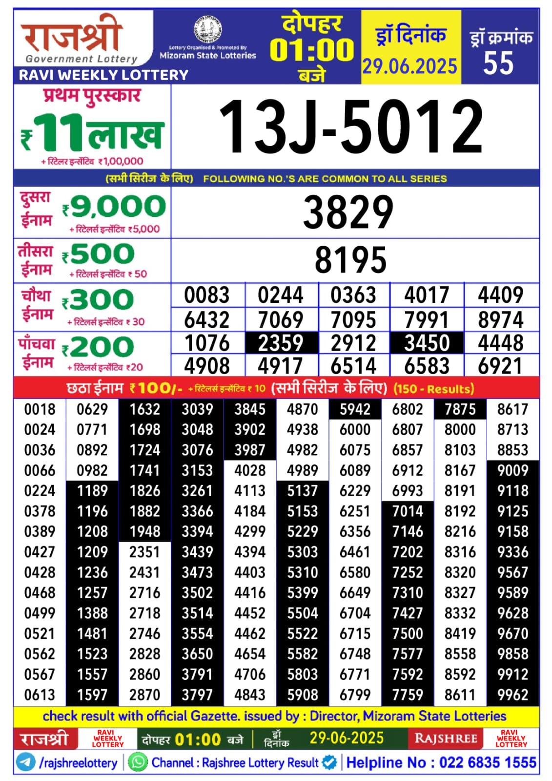 Rajshree ravi weekly lottery result, 1pm, 29.06.2025
