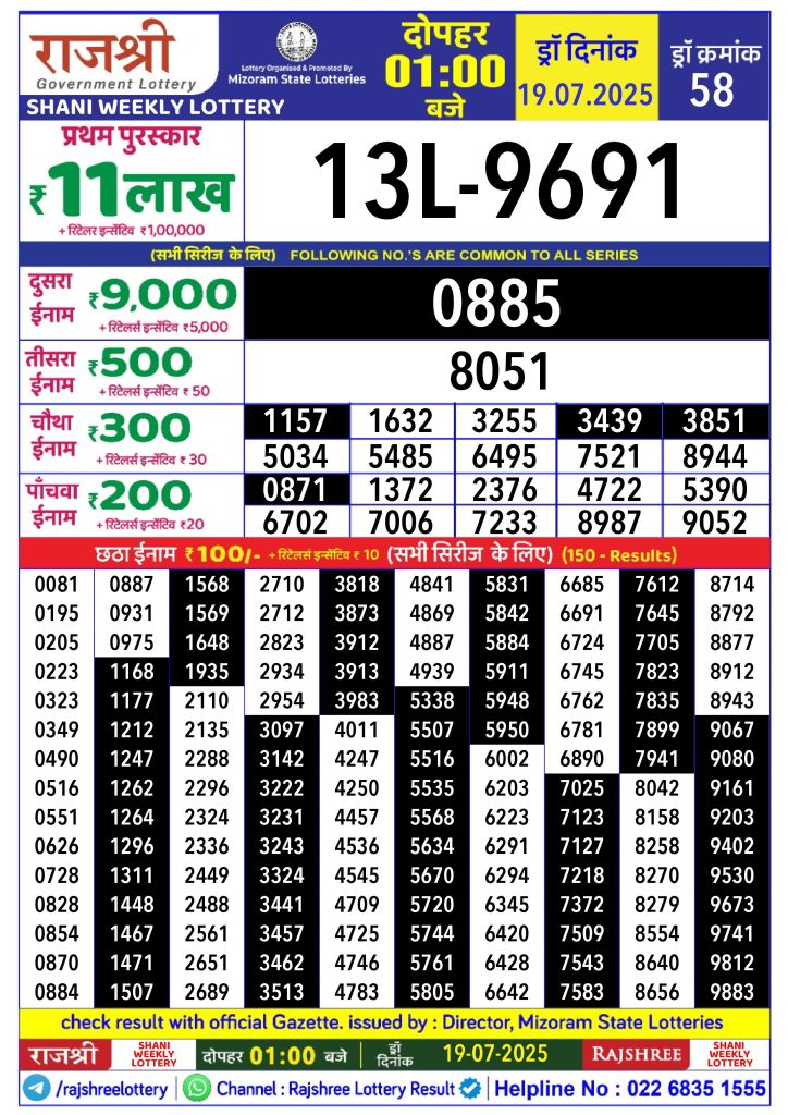 Rajshree shani weekly lottery result, 1pm, 19.07.2025