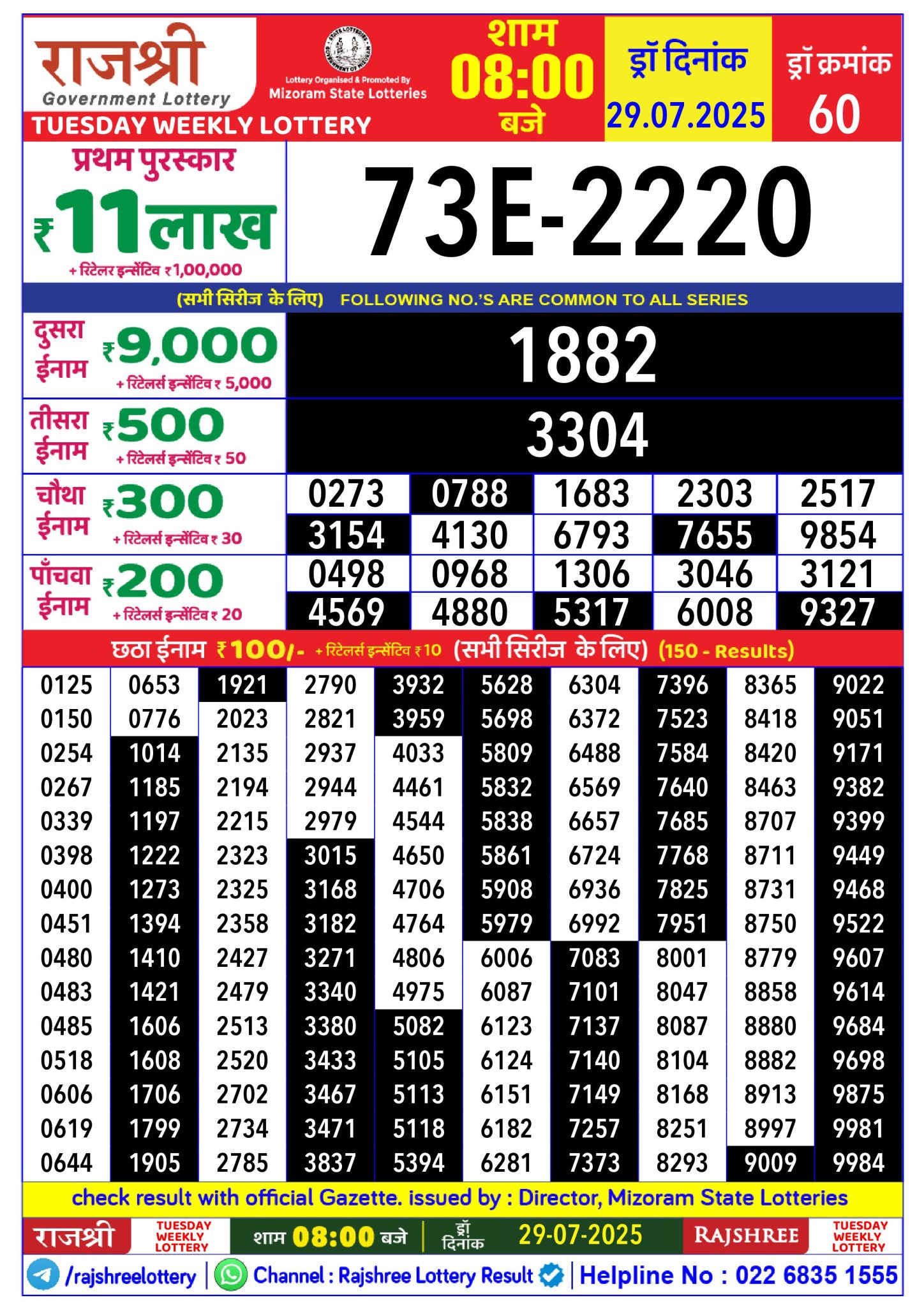Rajshree tuesday weekly lottery result, 8pm, 29.07.2025