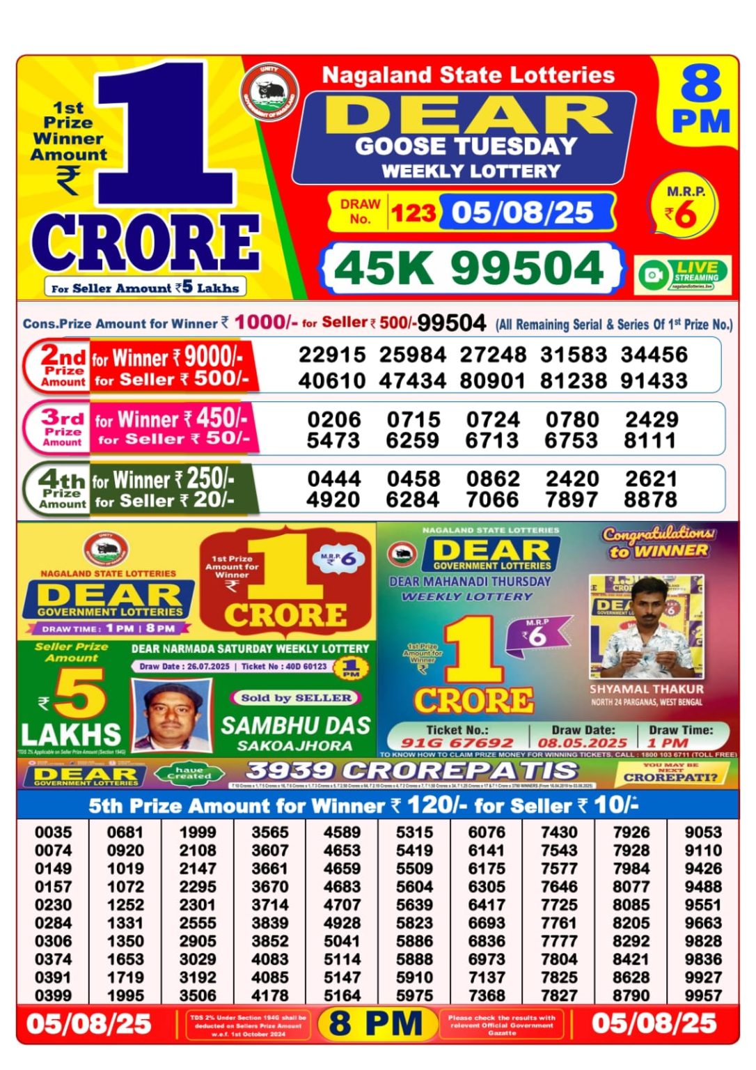 Dear Goose Tuesday Weekly Lottery Result, 8pm, 05.08.2025