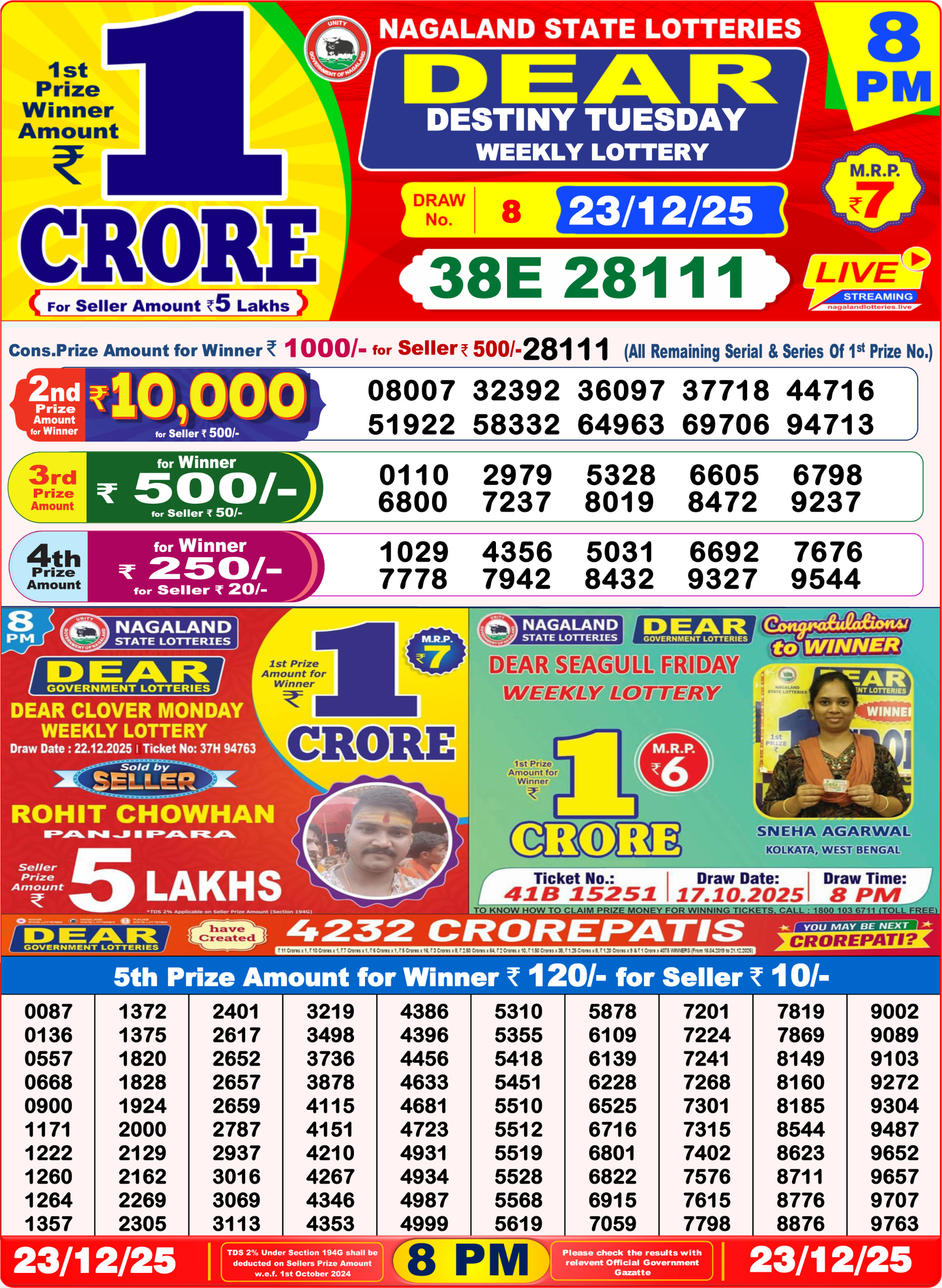 Dear Destiny Tuesday Weekly Lottery Result, 8pm, 23.12.2025