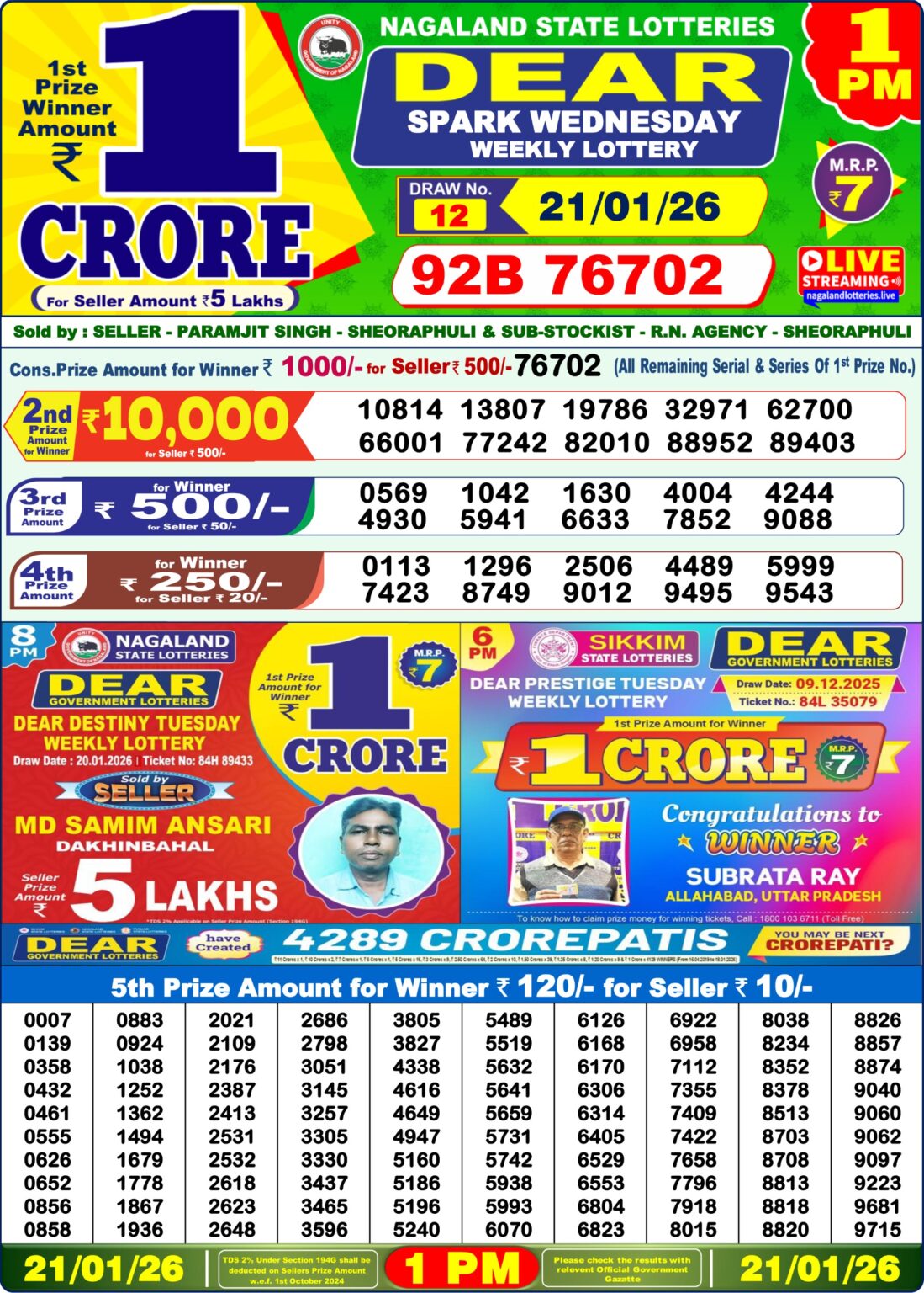 Dear Spark Wednesday Weekly Lottery Result 1pm 21.01.2026