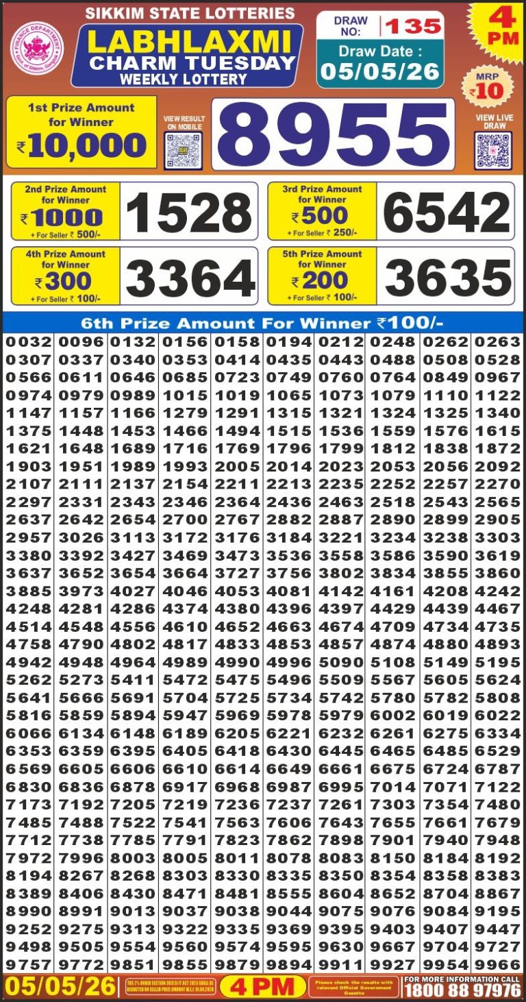 Labh Laxmi Charm Tuesday Weekly Lottery Result, 4pm, 05.05.2026