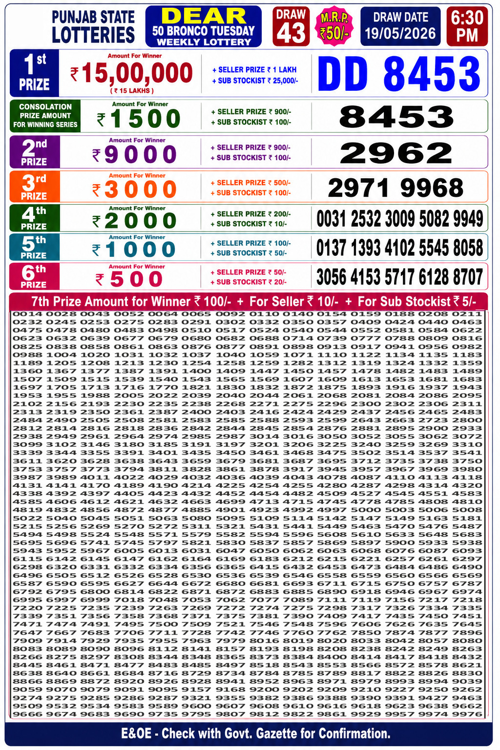 Punjab State Dear 50 Tuesday Weekly Lottery Result, 6:30pm, 19.05.2026