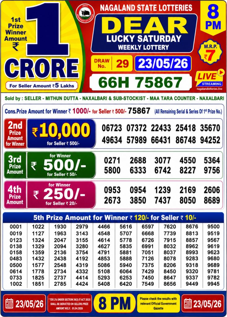 Dear Lucky Saturday Weekly Lottery Result, 8pm, 23.05.2026