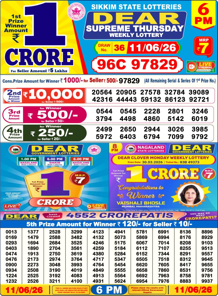 Dear Supreme Thursday Weekly Lottery Result, 6pm, 11.06.2026