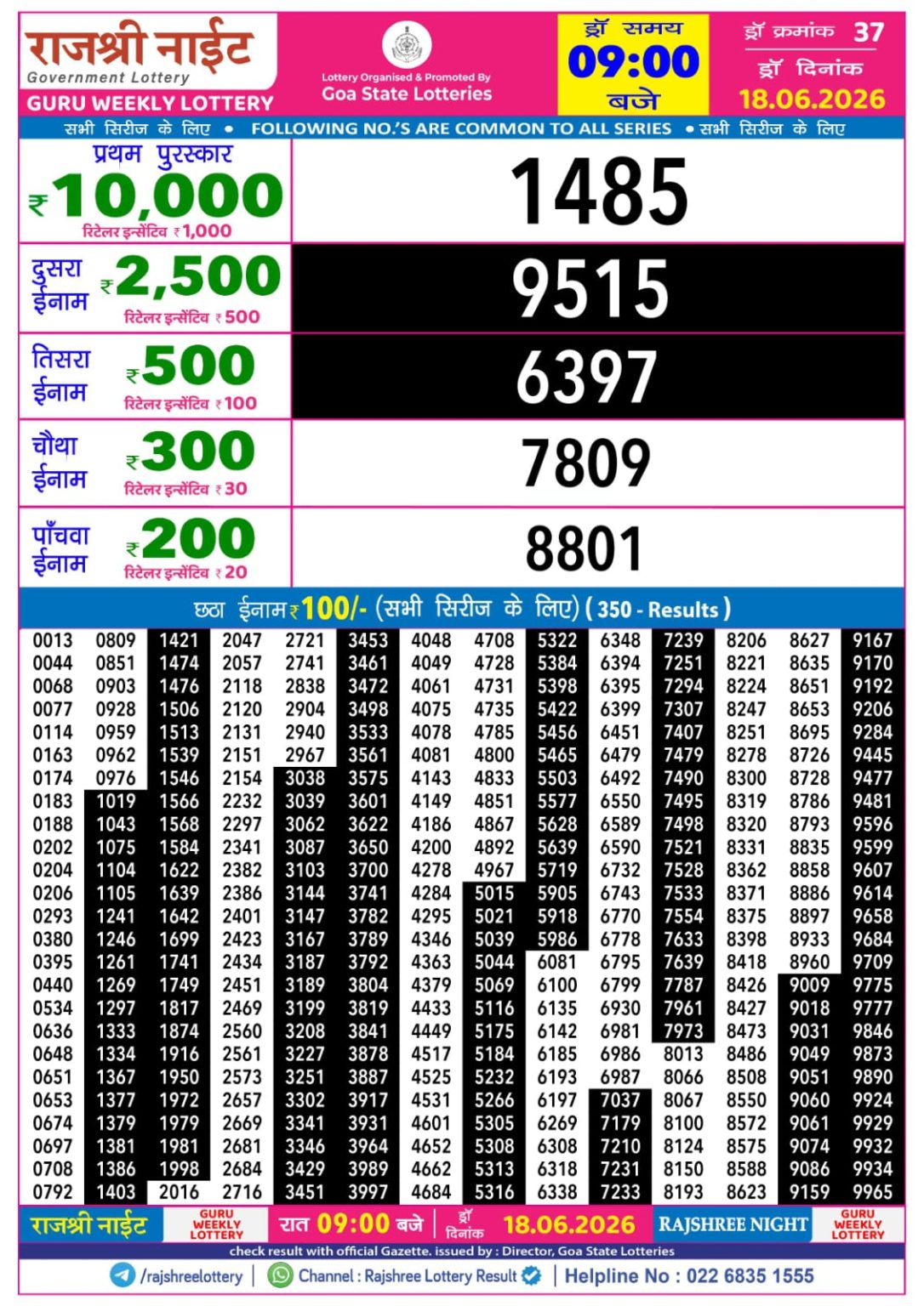 Rajshree Night Weekly Lottery Result, 9pm, 18.06.2026