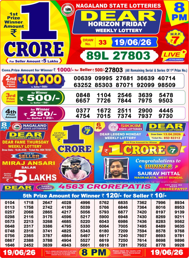 Dear Horizon Friday Weekly Lottery Result, 8pm, 19.06.2026