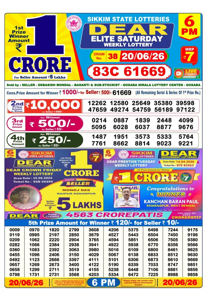 Dear Elite Saturday Weekly Lottery Result, 6pm, 20.06.2026