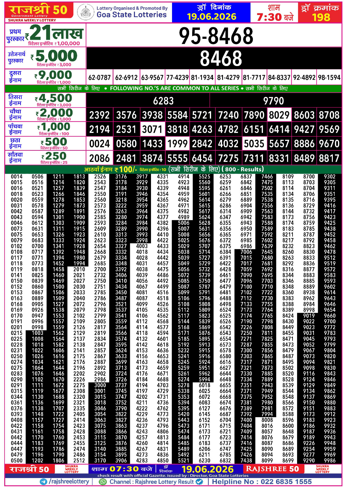 Rajshree 50 Shukra Weekly Lottery Result, 7.30pm, 19.06.2026